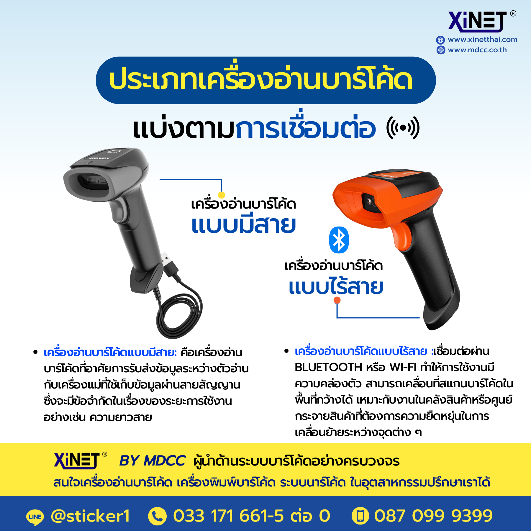 เครื่องสแกนเนอร์ XiNET 1D รุ่น MD22 | อ่านบาร์โค้ด 1D | แม่นยำ ทนทาน ...